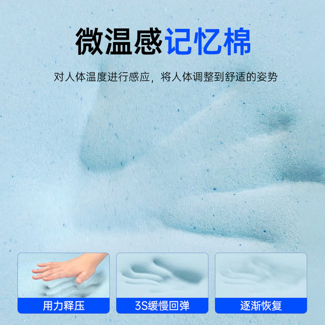 Blue memory foam box natural latex mattress Simmons compression home ...