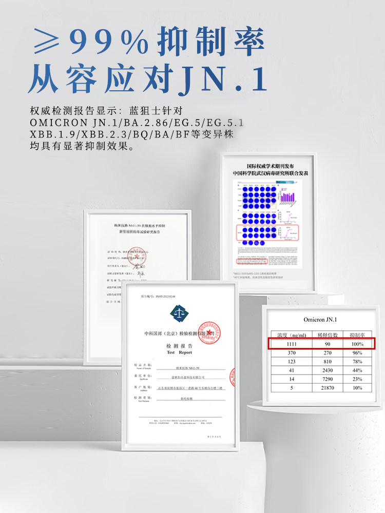 Blue Sail Nanobody Anti-Crown Spray - 10ml