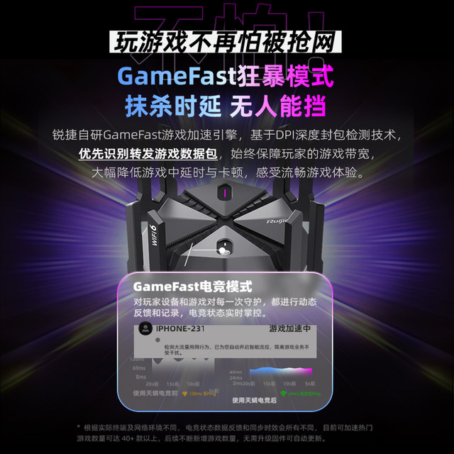 Ruijie Scorpio gaming router Xingyao X60Pro wireless WiFi 6 Gigabit ...