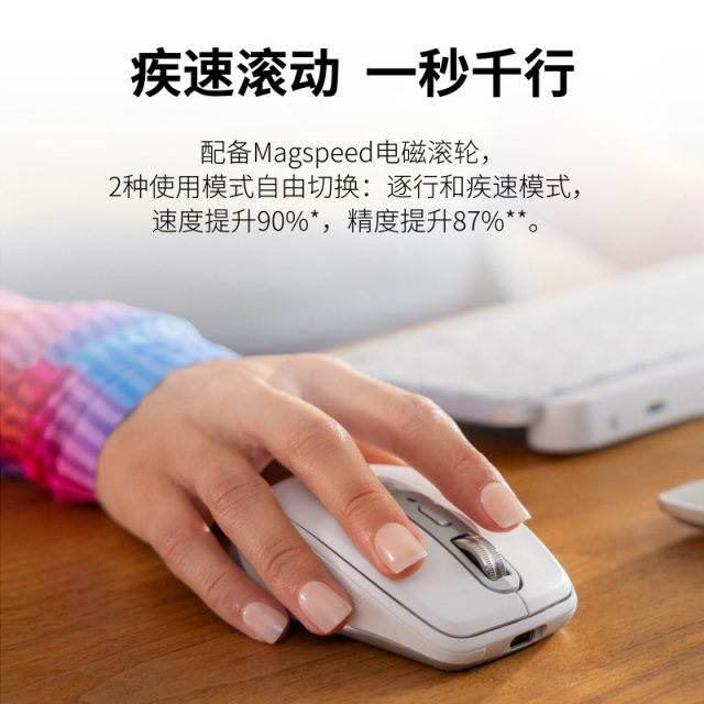 Logitech Master Series MXAnywhere3S Bluetooth Wireless Silent Mouse ...