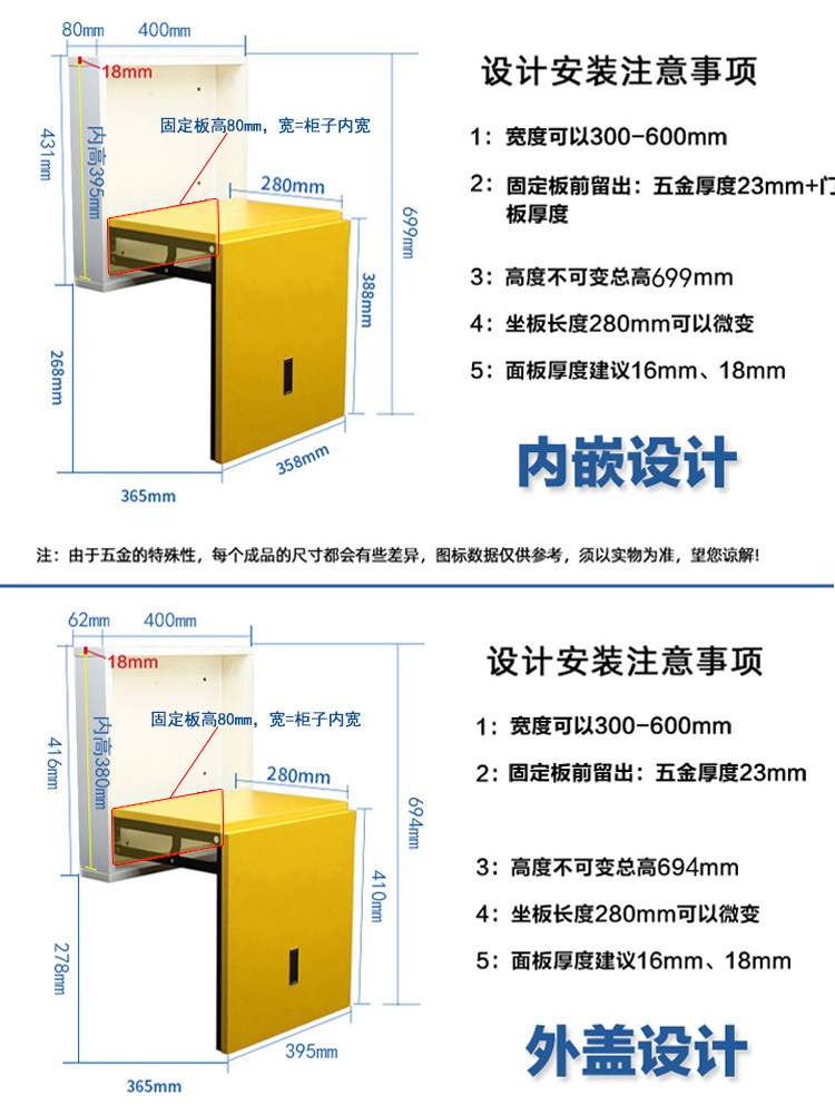 Stainless Steel Folding Stool Accessories - Hwb Hardware