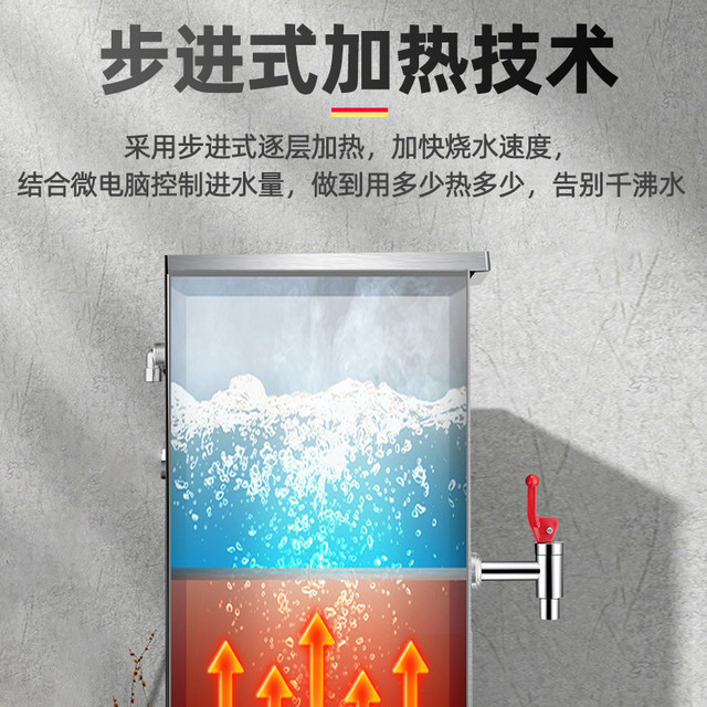 Kitchen wisdom step-by-step water boiler commercial milk tea shop ...