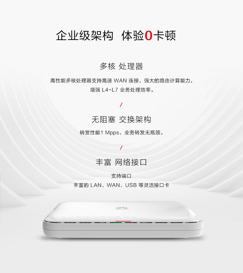 Huawei AR611-S Enterprise Router - Small Business & Home Use