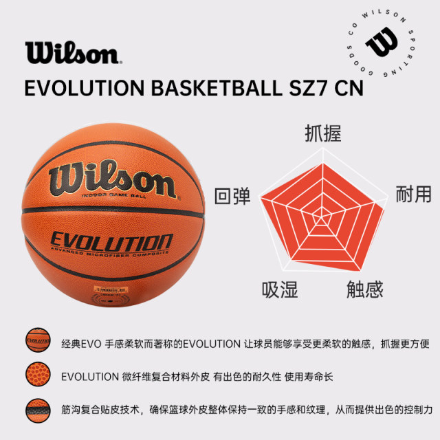 Wilson Wilson Evolution Basketball No. 7 Super Fiber PU Indoor Special ...