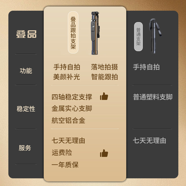 Laipin A2000 Intelligent AI Follow-up PTZ 2024 New Selfie Stick Travel ...