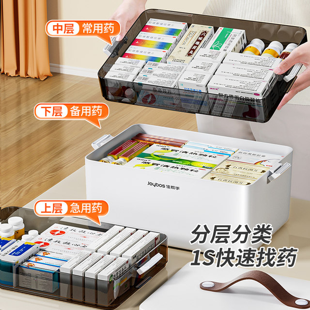 Jiabangshou medicine box family size large household medicine box extra ...