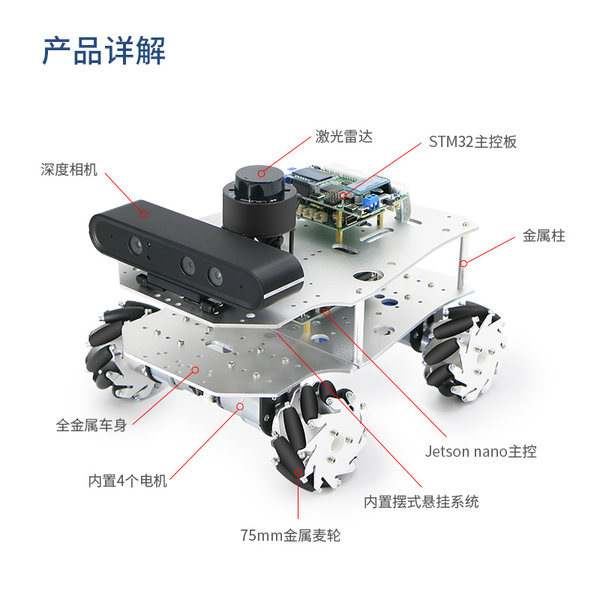 Ros robot car differential wheel mapping navigation | Wheeltec Mecanum Wheel