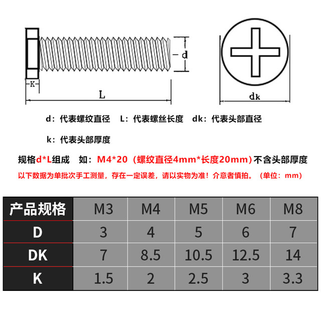 Hanguwei 304 stainless steel bevel edge screws flat head cross round head table and chair bevel ...