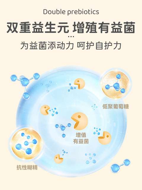 Vitafibrous water-soluble dietary fiber supplement for children with ...