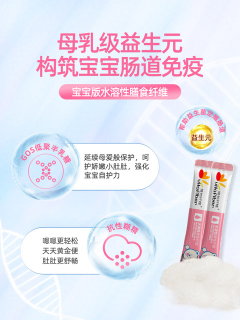 Vitamin Fiber Water Soluble Dietary Fiber Powder Children's Intestinal ...