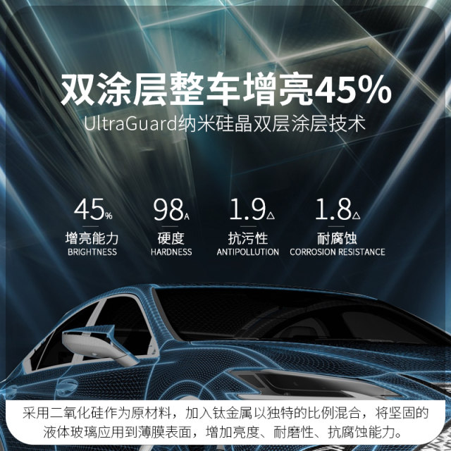 Suitable for Lexus es200/300h imported TPU invisible car cover LSRNGUX transparent paint ...