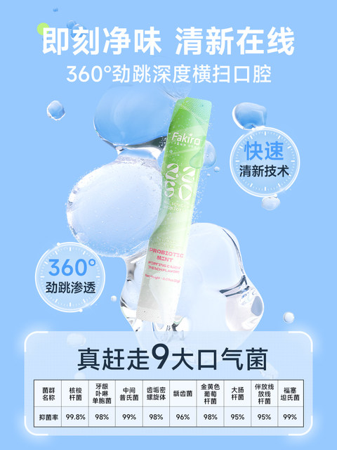 Fakiro Shulikang Oral Probiotics Skip Patent to remove bad breath and ...