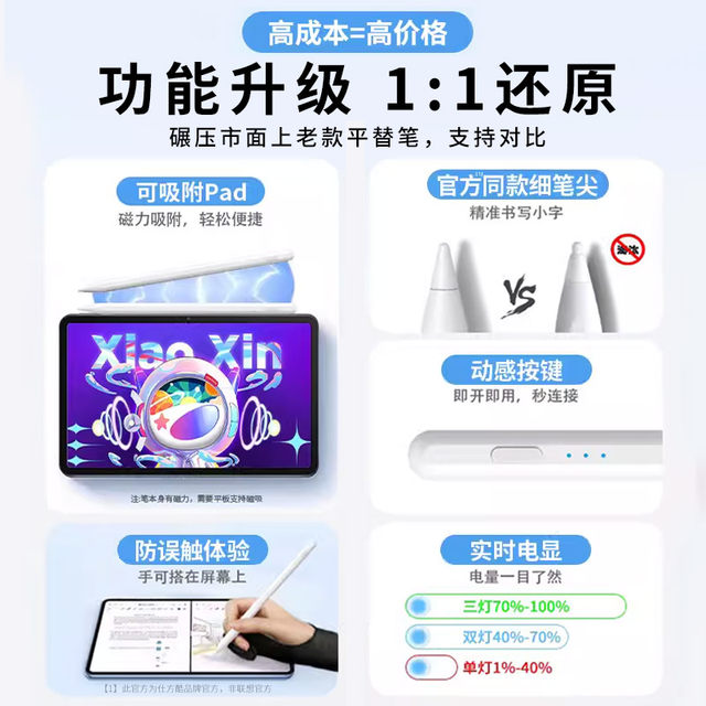 Suitable for Lenovo Xiaoxin Pad stylus padpro capacitive pen 2022 flat ...