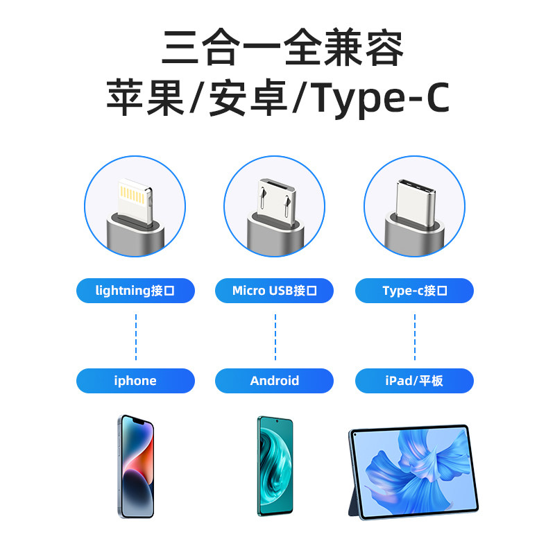 Adaptér Chase Mha-130 Type-C na HDMI - pro připojení mobilních zařízení ...