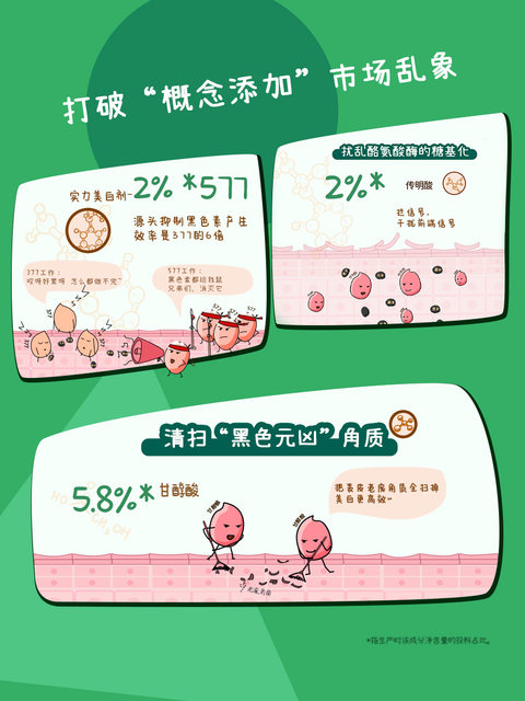 My Xiang Ginkgo Sour Body Lotion Moisturizes and Moisturizes the Dry ...