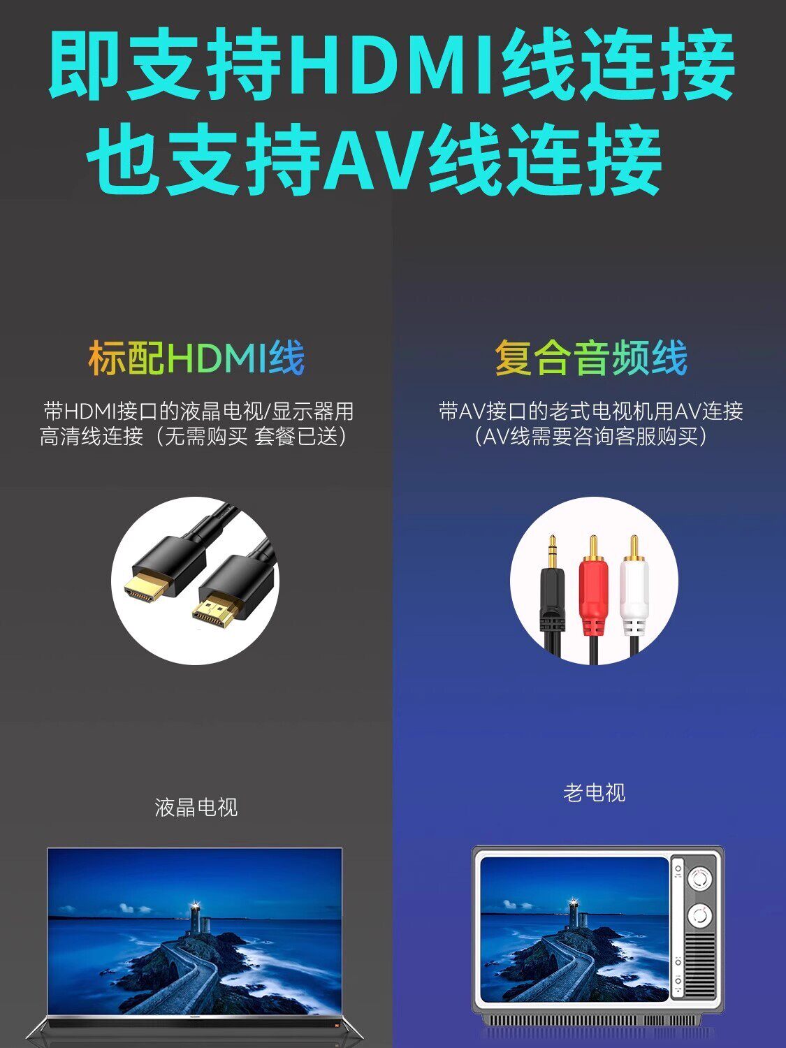 Tencent Aurora Box 5C - ワイヤレスHDストリーミングメディアプレーヤー