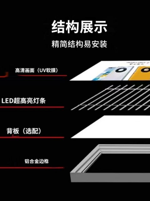 UV Kabu soft film light box ultra-thin LED illuminated billboard custom ...