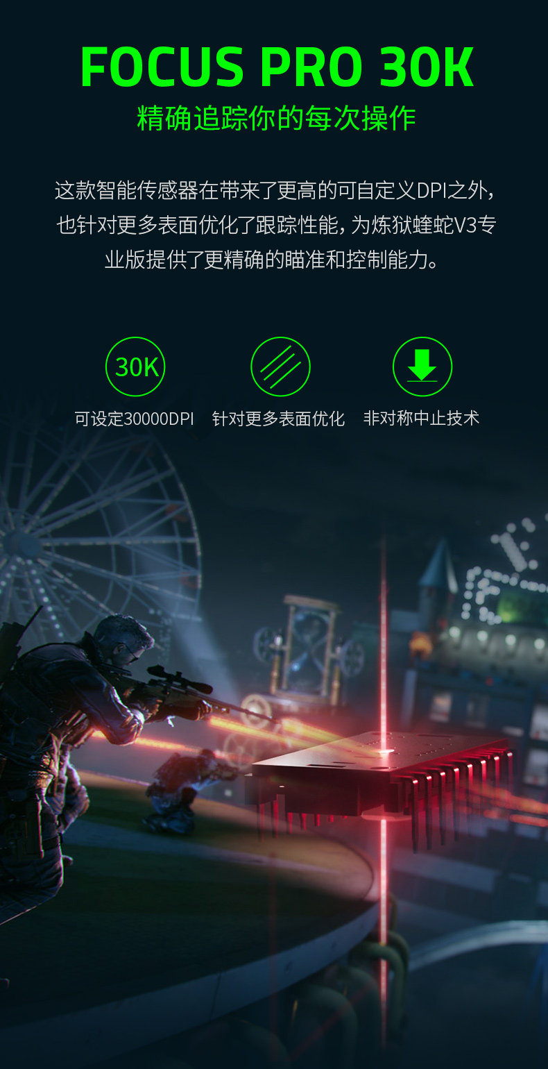 Razer Purgatory Viper V3 Professional Edition Wireless 2.4G Gaming Mouse