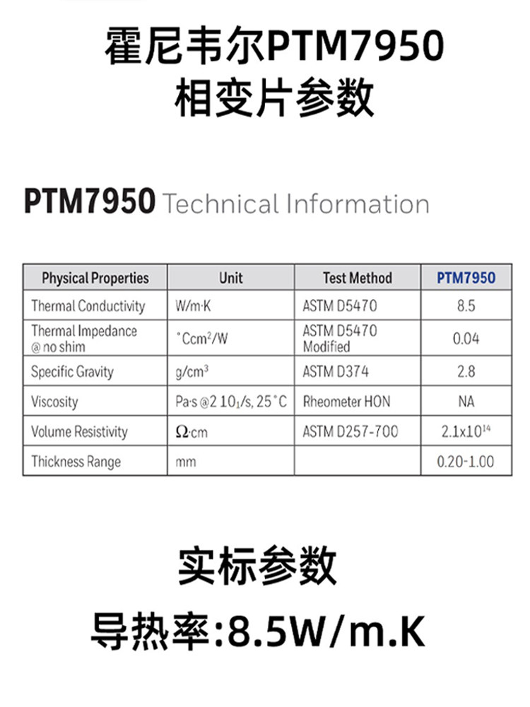Honeywell 7950 Thermal Pad - Phase Change Material for CPU Cooling