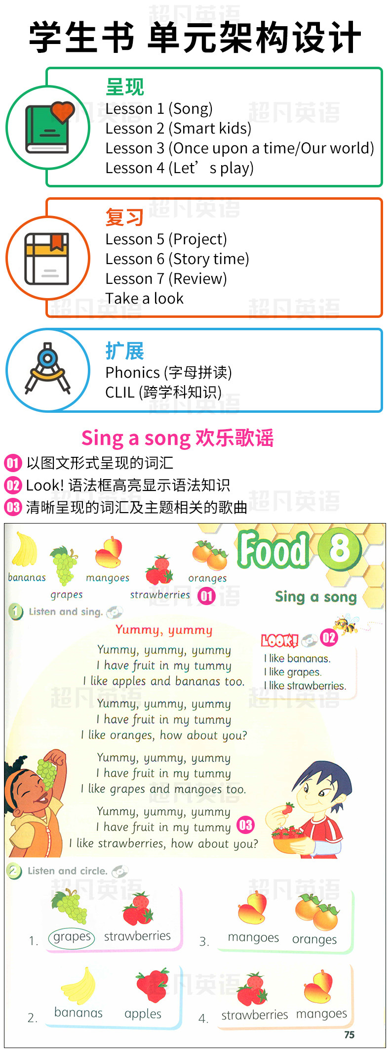 新版Get Smart小学美语教材1-6年级 全套少儿英语启蒙