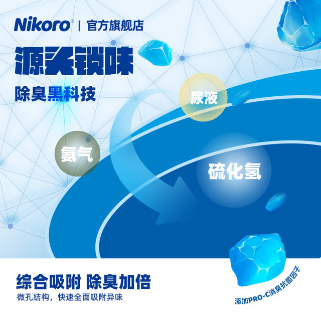 Nikoro Nikoro Hybrid Cat Salon Sand Low Dust Speed Speed Soluble Energy ...