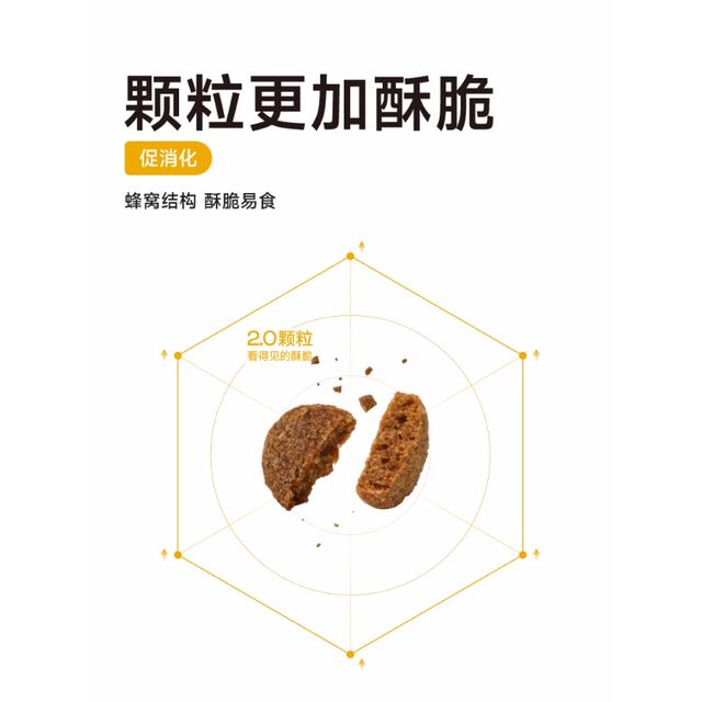 Chunfu Dog Food Small Dogs Adult Dogs General Type Full Price Full ...