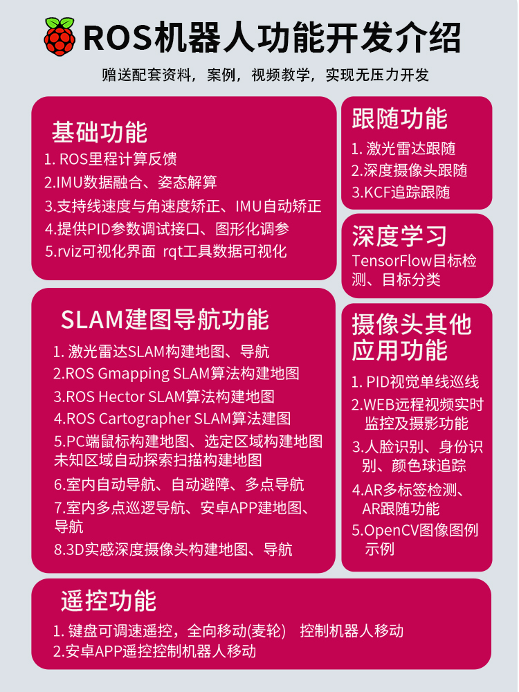 Raspberry pi 4b ros car ros smart car robot ros programming education ...