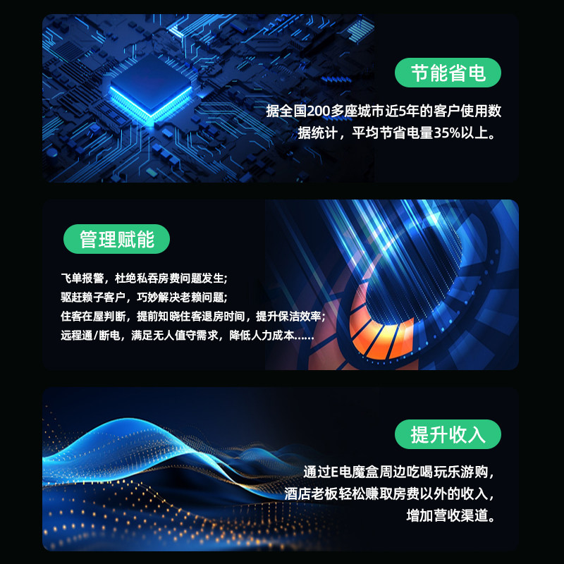 E-dragon Smart Electric Box - Power Saving Hotel & B&B Solution