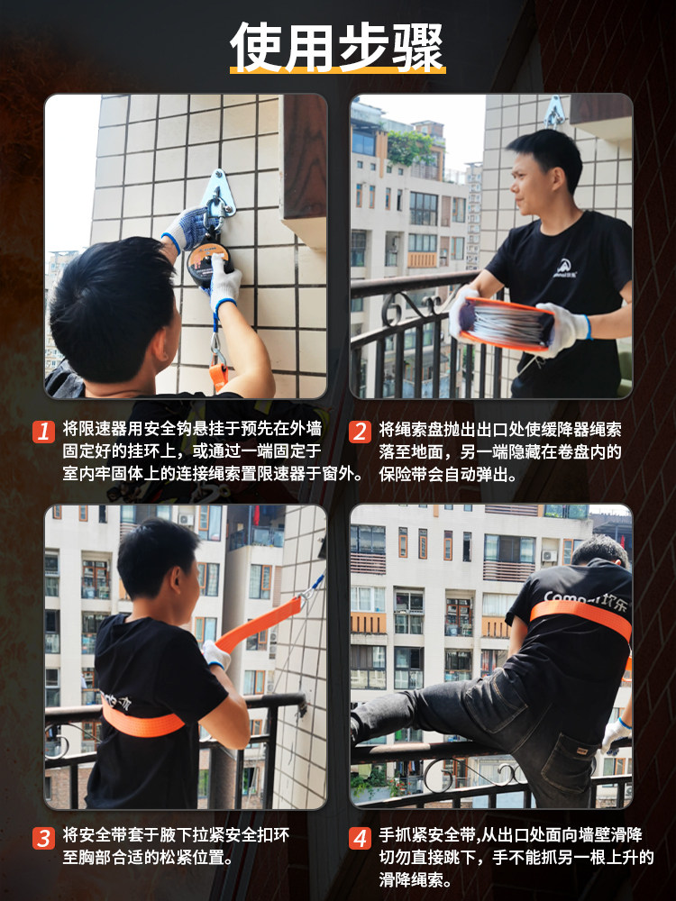 Camna High-Rise Fire Escape Set - Emergency Descender & Rope