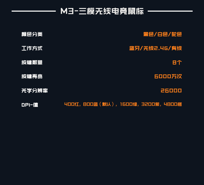 Darmoshark Dharma Shark M3 Mouse Lightweight PAW3395 Gaming Game Three ...