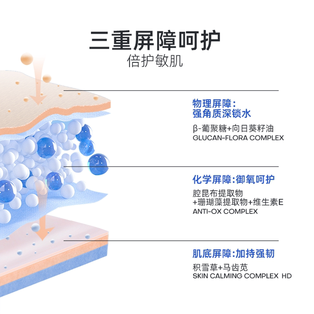 ROPO sunscreen military training special isolation physical body facial ...