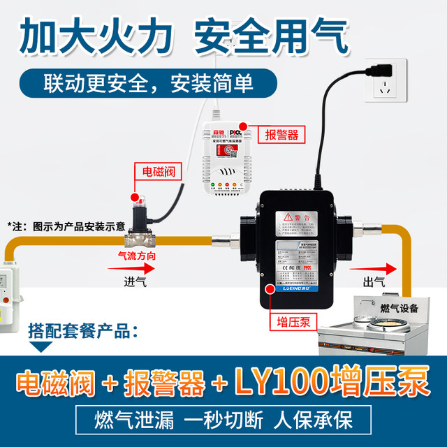 Natural gas booster pump + alarm solenoid valve leakage automatic gas ...