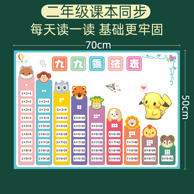 Second grade 99 multiplication table wall chart primary school students ...