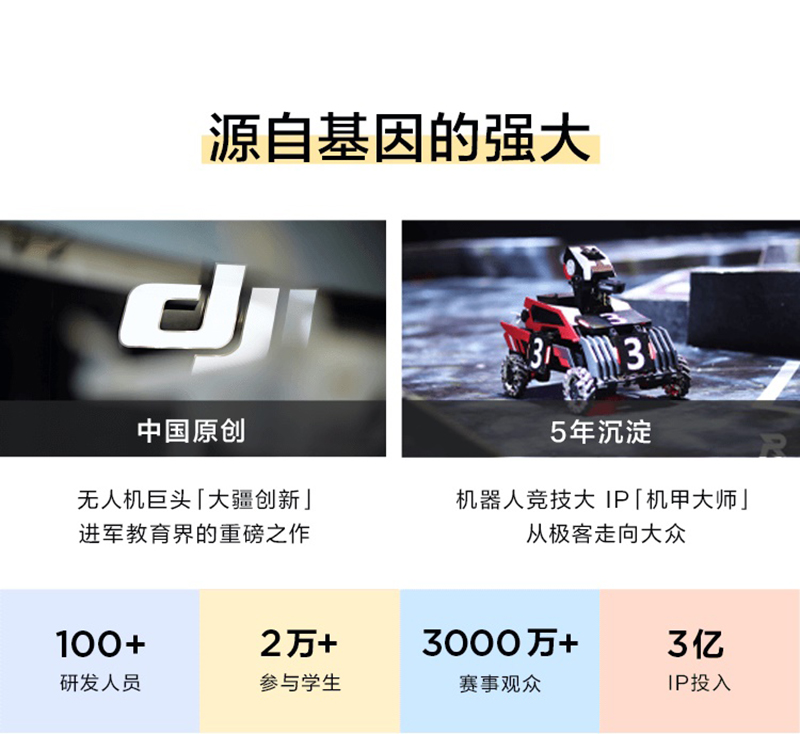 [주문시 사은품] dji 로보마스터 s1 | Dji