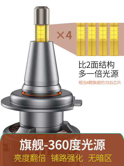 Three -color car LED headlight bulb 360 degrees front fog light 12V24V truck high -beam h1store ...