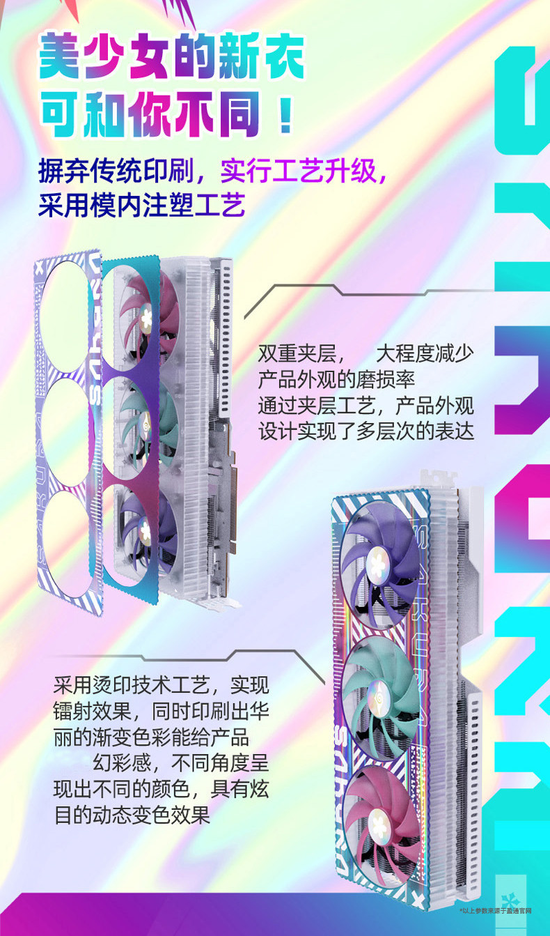Yeston RTX 4070 Ti Sakura Edition Graphics Card - 12GB GDDR6X