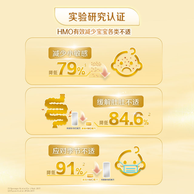 Wyeth Qifu double extract 3-stage 6HMO formula a2 high-end infant milk powder 850g official