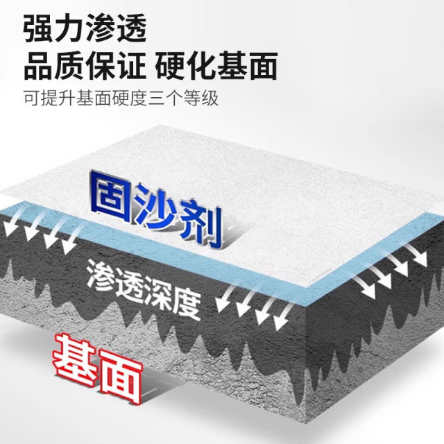 Sand fixing agent cement floor sand treatment agent concrete sand ...