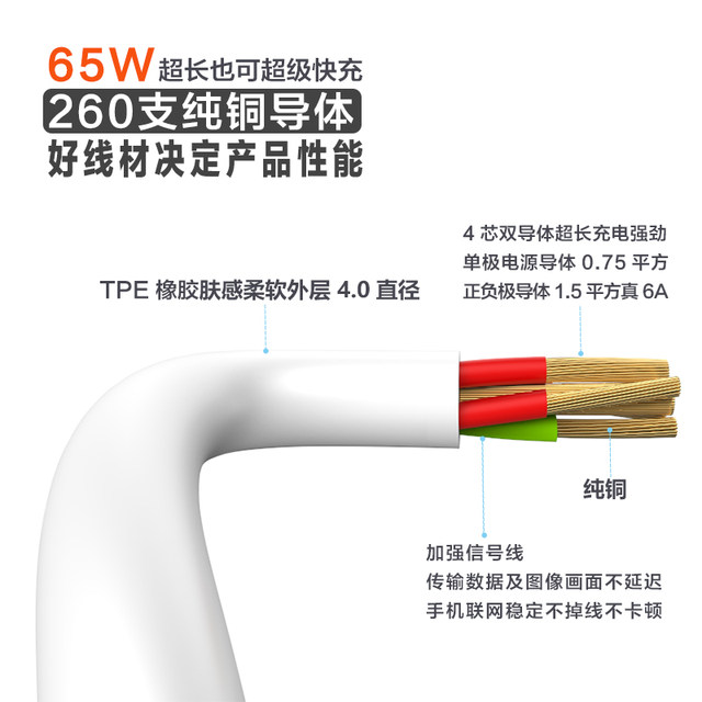 Suitable for old to new Apple Apple 15TypeC female to female USBC male ...