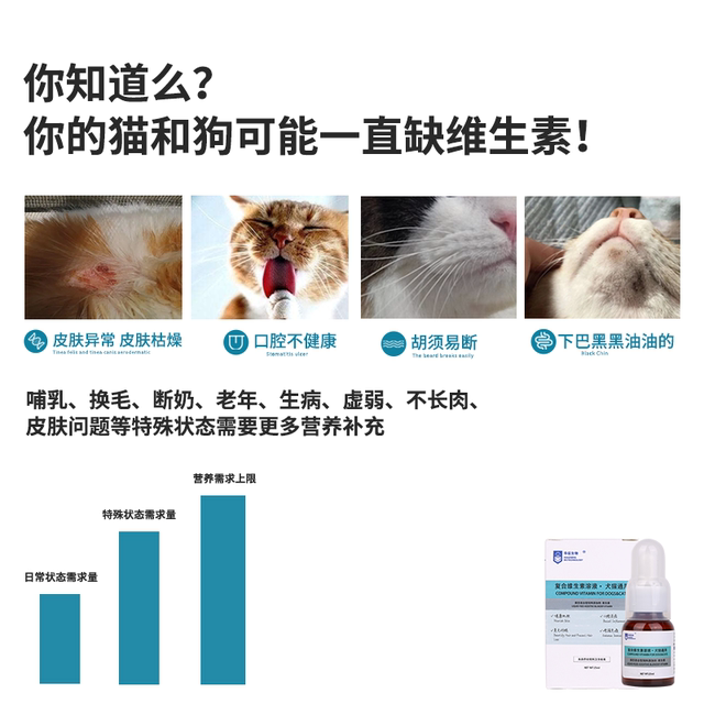 Compound vitamin B solution for cats, dogs, and pets to supplement ...