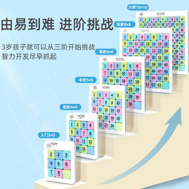 Magnetic version of digital Huarongdao sliding puzzle Three Kingdoms ...