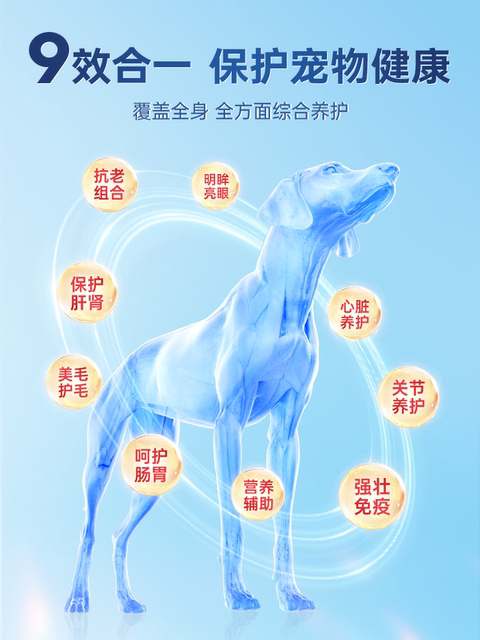 American DLOVE Pet Coenzyme Q10 Heart Hypertrophy Dogs and Cats ...