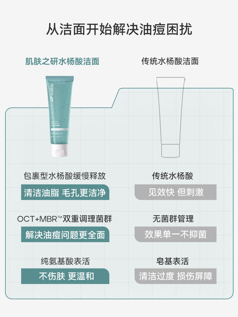 JF LABB/Skin Research DS Cleansing Salicylic Acid Facial Cleanser ...