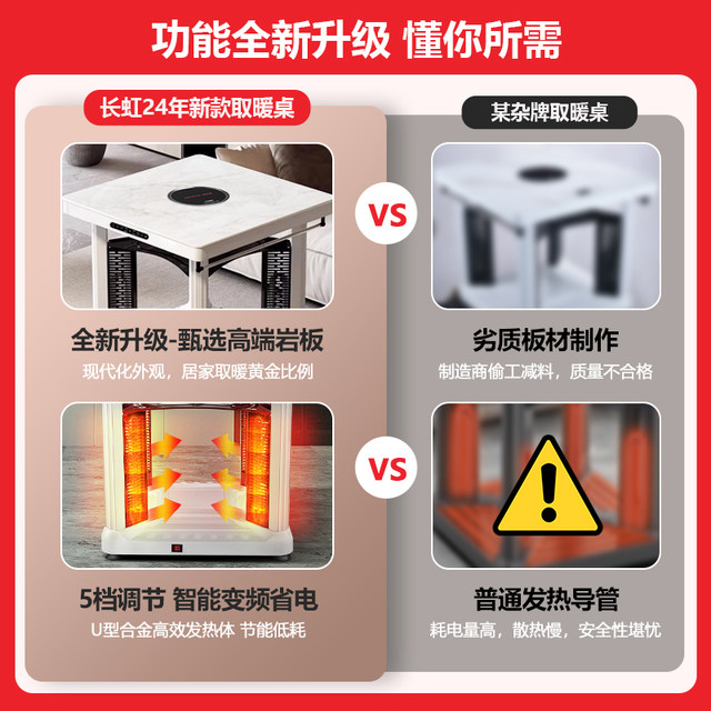 Changhong heating table electric heating table square electric grilling ...