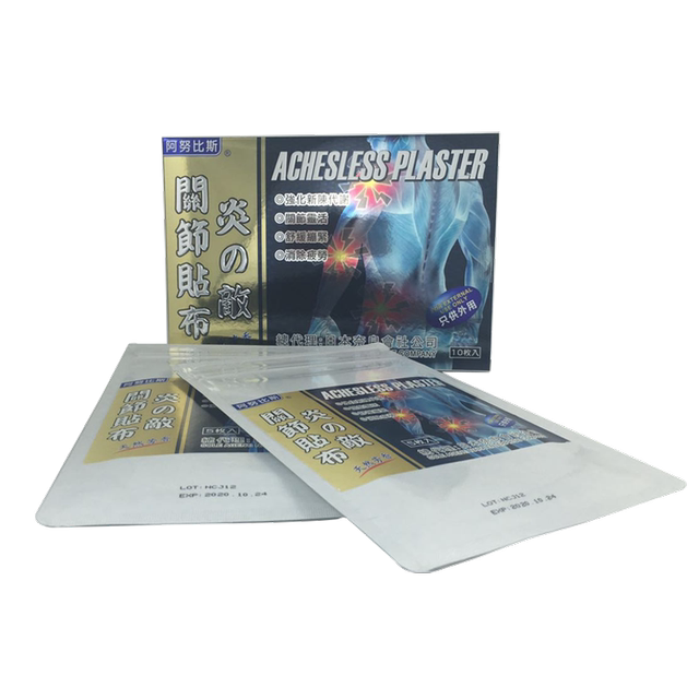 Anubisitis enemy, finger pain, joint patch, muscle soreness, muscle ...