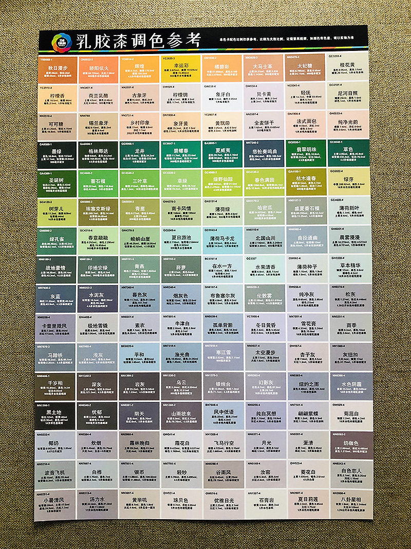 Latex Paint Color Chart For Interior And Exterior Walls | Water-Based ...