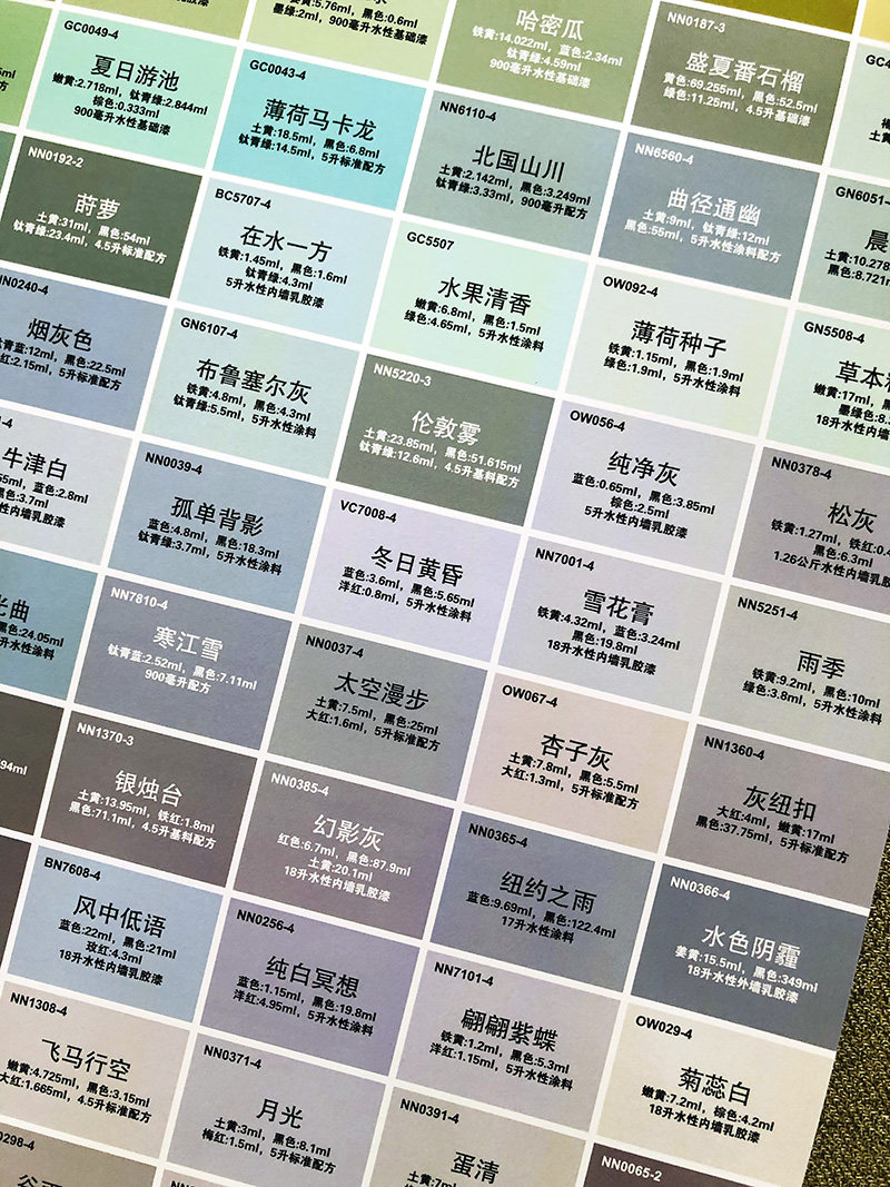 Latex Paint Color Chart For Interior And Exterior Walls | Water-Based ...