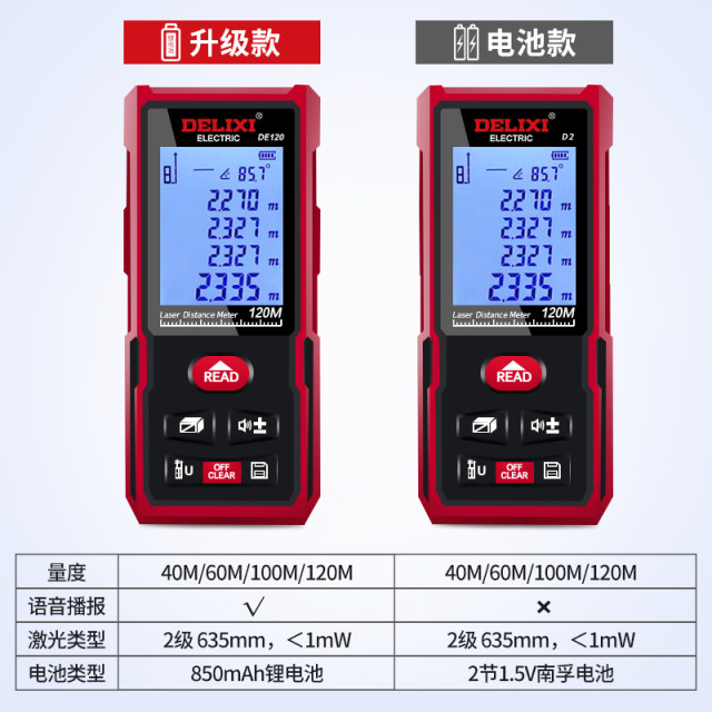 Delixi Electric Fields Laser Infrared Fields High -precision Handheld ...