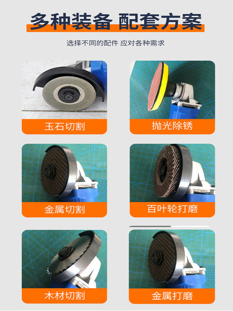 Mini angle grinder, small hand grinder, polishing artifact, speed ...