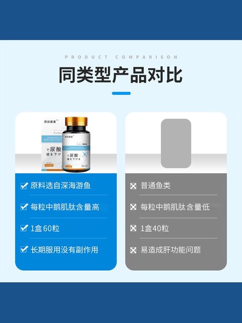 Anser carnosine tablets Okada Pharmaceutical Acid Friend brand non-acid ...